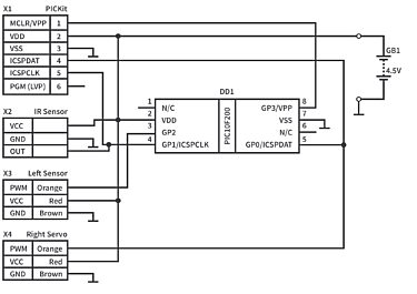 Line Following Car - Microcontroller Basics | CircuitBread