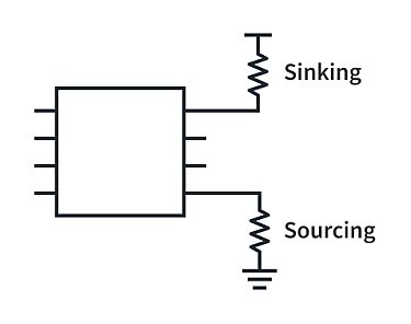 Difference between Sourcing and Sinking in a Circuit - Electronics ...