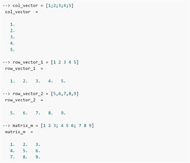 Introduction to Scilab Tutorial | Control Systems | CircuitBread