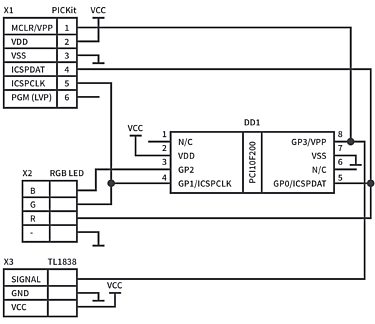 Infrared RGB LED controller Microcontroller Basics | CircuitBread