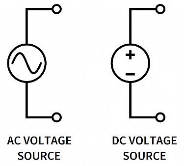 Voltage and Current Sources - Electronics Tutorials | CircuitBread