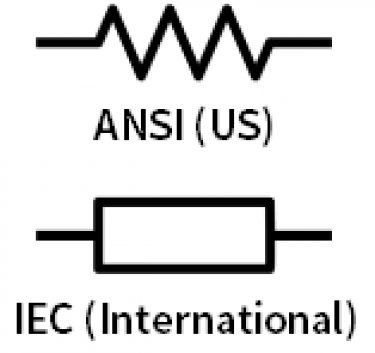 How Resistors Work: The Fundamentals of Resistance | CircuitBread