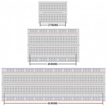 What are the things to think about with the structure of breadboards ...