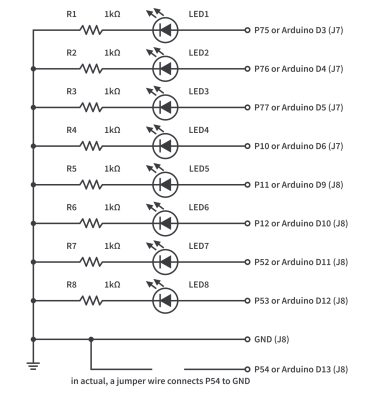 Renesas RL78 - 4. General Purpose Input/Outputs… | CircuitBread