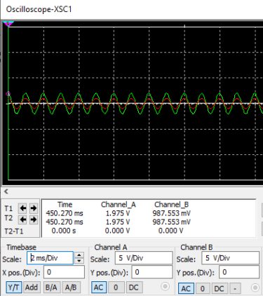 Introduction to Control Systems 1.1 - Electronics… | CircuitBread