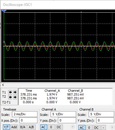 Introduction to Control Systems 1.1 - Electronics… | CircuitBread