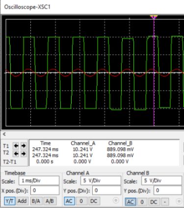 Introduction to Control Systems 1.1 - Electronics Tutorials | CircuitBread