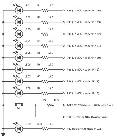 Renesas RL78 - 5. Interrupt Functions - Electronics Tutorials | CircuitBread