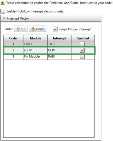 Measuring Distance With An Ultrasonic Sensor Using MCC | CircuitBread