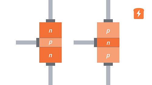 PN Junction - Electronics Glossary of Terms | CircuitBread