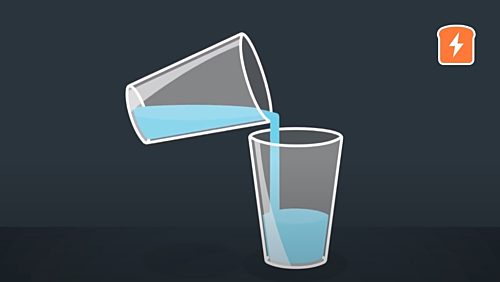 Tutorials - Circuit Theory | CircuitBread