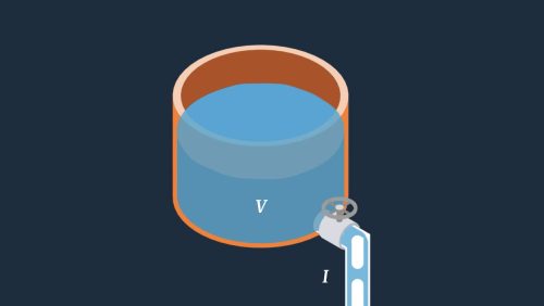Tutorials - Circuits 101 Page 2 | CircuitBread
