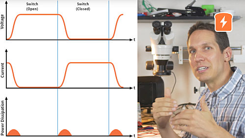 Voltage and Current Sources | CircuitBread