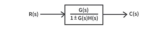 Block Diagrams of Control Systems 1.4 | CircuitBread