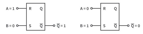 555 Timer - 1. Introduction to 555 Timers -… | CircuitBread