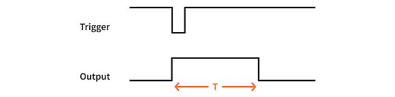 555 Timer - 2. Monostable Multivibrator Configuration… | CircuitBread