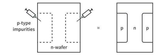 How does a Junction Field Effect Transistor (JFET) work? | CircuitBread
