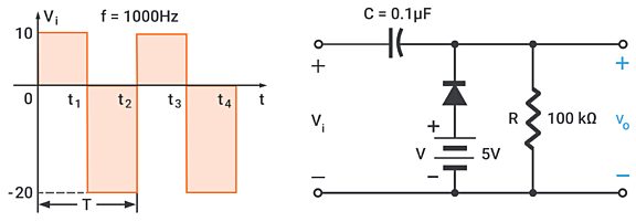 Using Diodes as Clippers or Clampers - Electronics Tutorials | CircuitBread