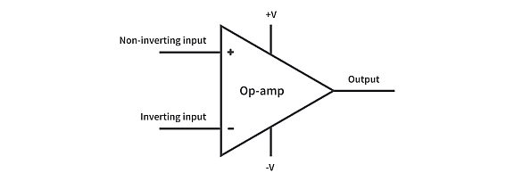 Op-amp Inverting and Non-inverting Circuits -… | CircuitBread