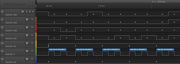 1602 Character LCD - Part 20 Microcontroller Basics (PIC10F200) - Electronics Tutorials ...