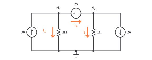 Special Case of KCL - Supernode Analysis | CircuitBread