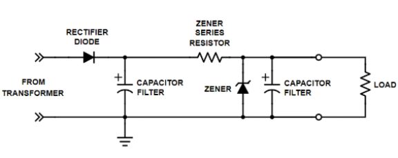 Half-Wave Rectifiers - Practical Demonstration -… | CircuitBread