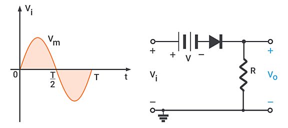 Using Diodes as Clippers or Clampers - Electronics… | CircuitBread