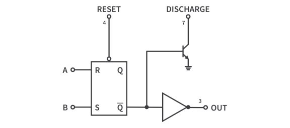 555 Timer - 1. Introduction to 555 Timers -… | CircuitBread