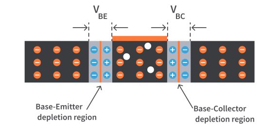 How do Solid State Relays work? | CircuitBread