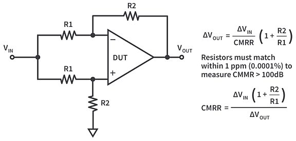 What is Common-Mode Rejection Ratio in Op-amps? | CircuitBread