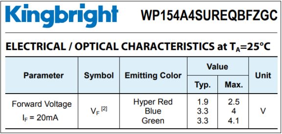 Using One Resistor on Common Anode RGB LED | CircuitBread
