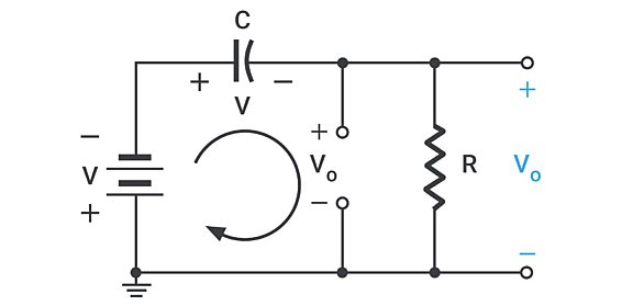 Using Diodes as Clippers or Clampers - Electronics Tutorials | CircuitBread