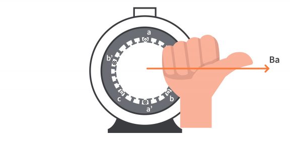 How does an Induction Motor work? | EEFAQ | CircuitBread