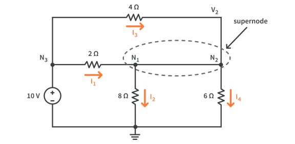Special Case of KCL - Supernode Analysis | CircuitBread