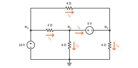 Special Case of KCL - Supernode Analysis | CircuitBread
