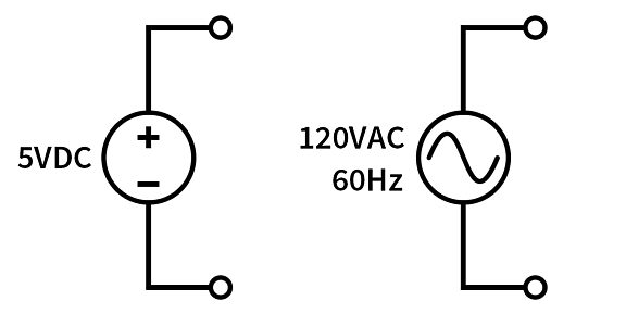 Voltage and Current Sources - Electronics Tutorials | CircuitBread
