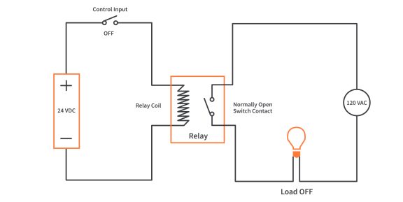 Regular Relay vs Power Relay | CircuitBread