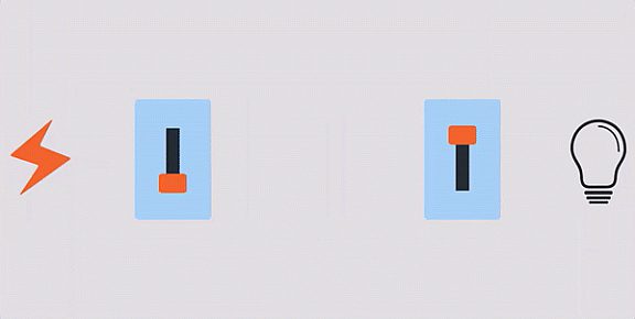 How a 3-Way Switch Works Practicals - Electronics… | CircuitBread
