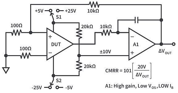 What is Common-Mode Rejection Ratio in Op-amps? | CircuitBread