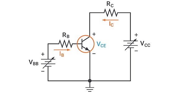 Different Regions of BJT Operation - Electronics Tutorials | CircuitBread