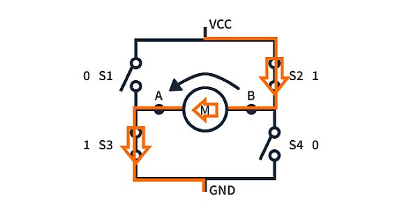 How does an H-Bridge work? | CircuitBread