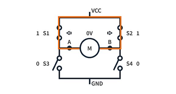 How does an H-Bridge work? | CircuitBread