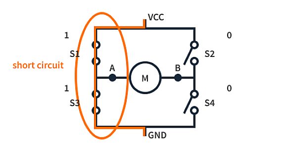 How does an H-Bridge work? | CircuitBread