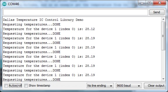Arduino Programming Language & Platform | CircuitBread