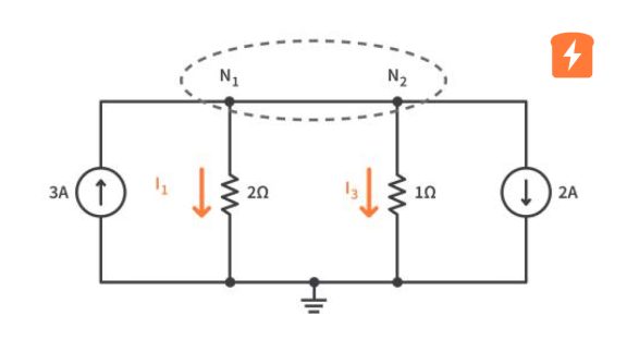 Tutorials - Circuits 101 | CircuitBread