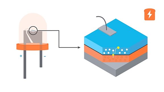How do I test LEDs with Digital Multimeters (DMMs)? | CircuitBread