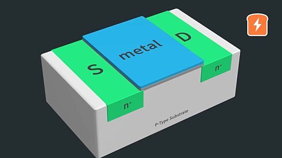 What are the Different Regions of Operation for a FET? | CircuitBread