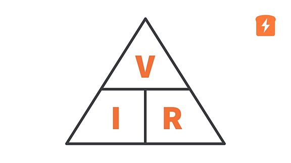 Tutorials - Circuits 101 | CircuitBread