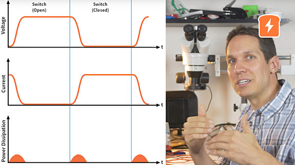 Voltage and Current Sources | CircuitBread