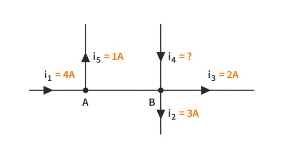 Voltage, Current, and Resistance - Introduction to Circuit Analysis ...